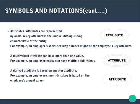 Er Model In Dbms Odp