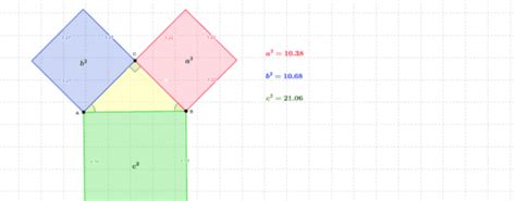 Pythagoras Theorem Geogebra