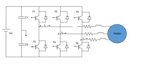 5 Schematic Of Pmsm Single Phase Open Circuit Fault Download