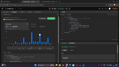 Leetcode 100dayschallenge Problemsolving Coding Brayon Moses