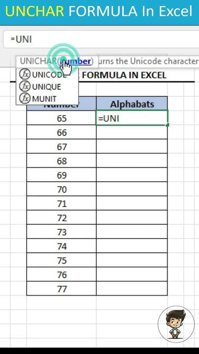 unichar formula in excel exceltips exceltutorial excel shorts youtube