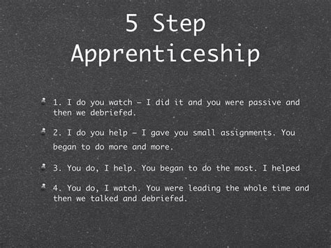 Simple Apprenticeship Process Ppt