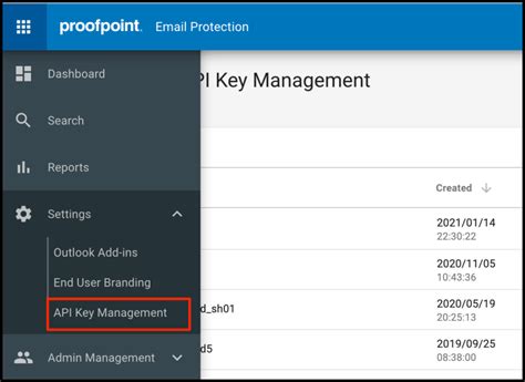 Proofpoint On Demand Connector