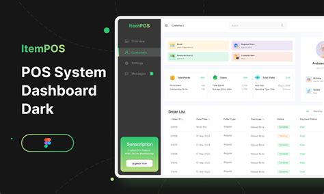 Pos System Dashboard Dark Figma