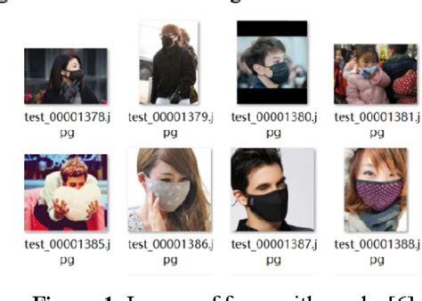 Figure 1 From Enhancing Mask Detection Performance Based On Yolov5 Model Optimization And
