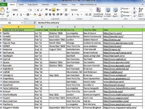 Data Entry Pdf To Excel Data Collection Copy Paste Web Scraping