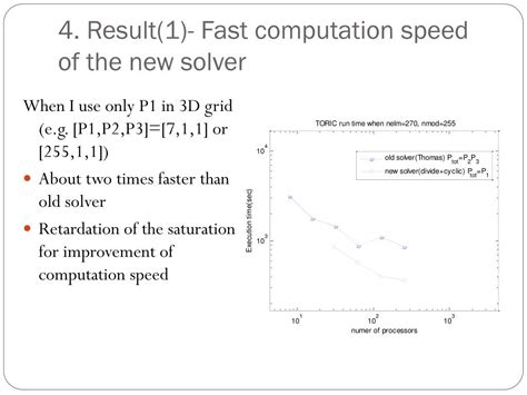 ppt parallelization for a block tridiagonal system with mpi