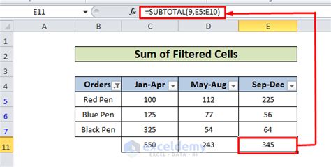 How To Sum Columns In Excel 7 Methods Exceldemy