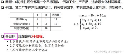 数模3—matlab线性规划、非线性规划、多目标规划（超全解法合集） Csdn博客