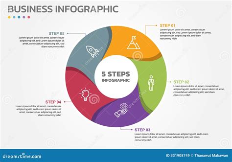 Visual Data Presentation Cycle Diagram With 5 Options Pie Chart Circle Infographic Template