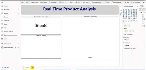 Availing Real Time Updates In Power Bi With Push Datasets Nitor Infotech