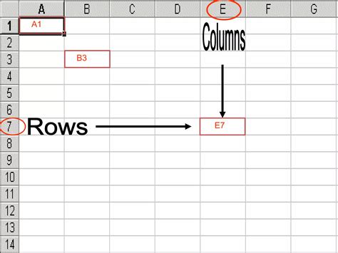 Training On Microsoft Excel Ppt