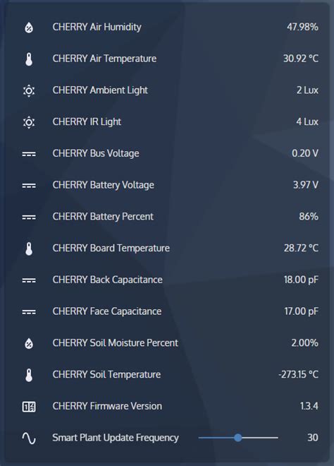 Esp32 Powered Smart Plant Monitor