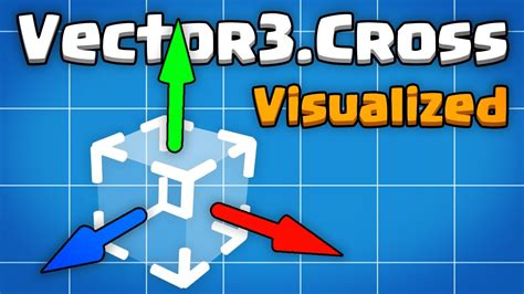 What Are Vectors In Unity At Clifford Ernest Blog