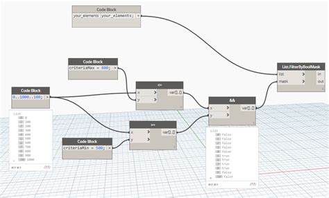 Copypaste Data Of One Column To Another Revit Dynamo