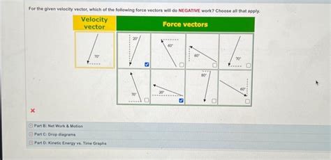 Solved For The Given Velocity Vector Which Of The Following Chegg