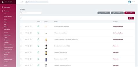 About Us Sommelierbot