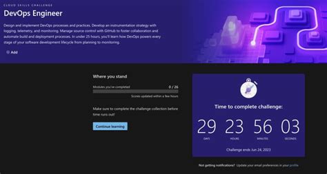 kushagra rohatgi l i o n on linkedin devops learning microsoft