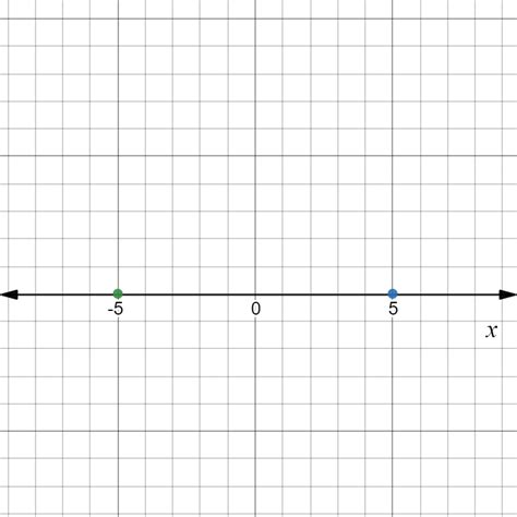 Go Math Grade 6 Exercise 11 Solutions Math Book Answers