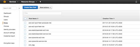 Connect Your Aws Account With Site24x7 Using Cross Account Iam Role Support Site24x7 Blog