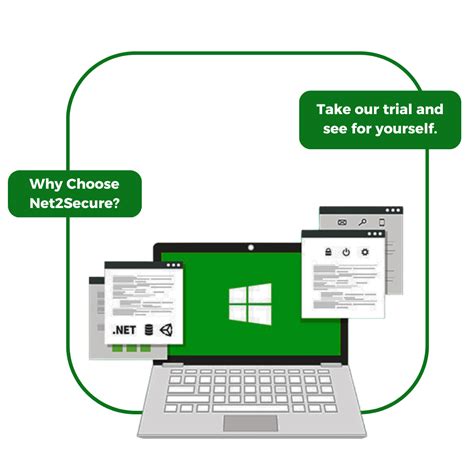 Windows Cloud Hosting In India Reliable And Scalable Hosting By Net2secure