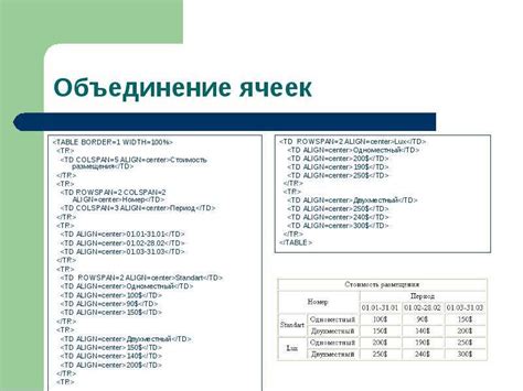 Таблицы в Html презентация доклад проект скачать