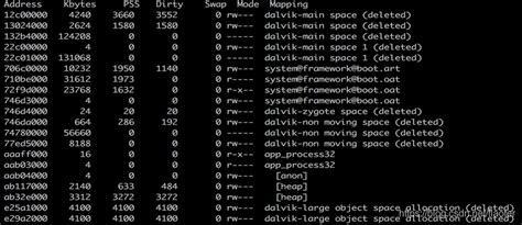 Android系统内存优化 Android内存优化 Csdn博客