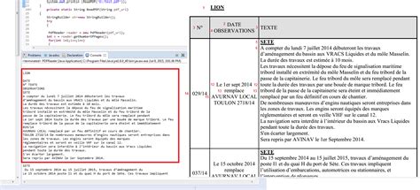 Java How To Extract The Contents Of A Table In Pdf File Stack Overflow