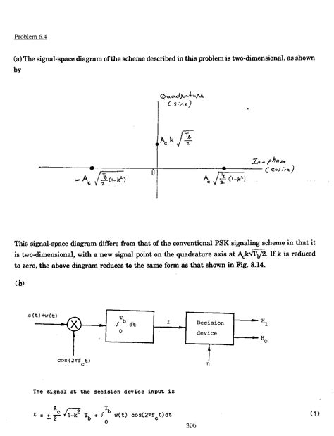 Assignment Problems On Communication Systems Engineering Eleg 403