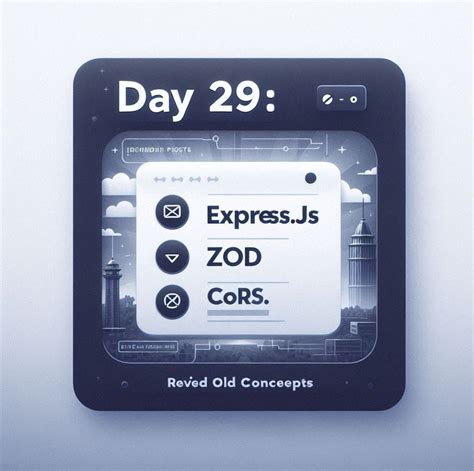Shubham Vishwakarma On Linkedin 100daysofcode Fullstackdevelopment Webdevelopment Mernstack