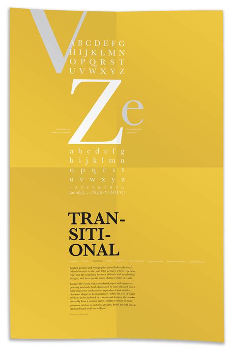 Type Classification Poster Series On Behance