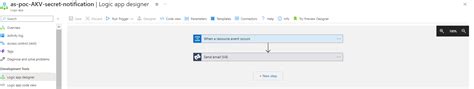 azure key vault event creation using logic app not working microsoft qanda