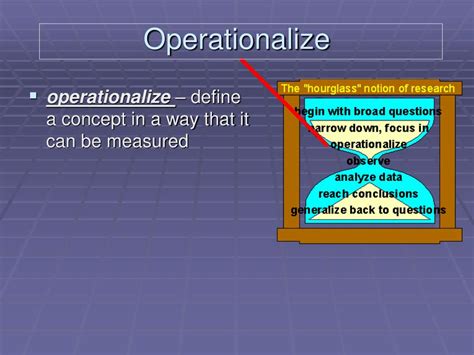 Ppt Understanding Research Structure And The Role Of Statistics In