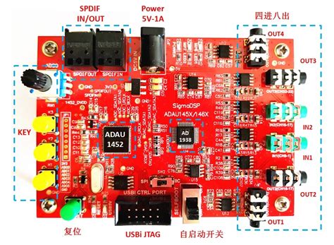 Best ADAU Development Board Sigma DSP Development Board EVAL ADAU Z Three Year Warranty