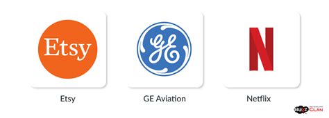 What Is Refactoring In Cloud Migration