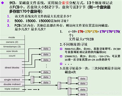 文件与磁盘空间管理 外存分配方式、存储空间管理文件在外存上的分配方式有几种分别是什么图中采用的是哪种外存分配方式根 Csdn博客