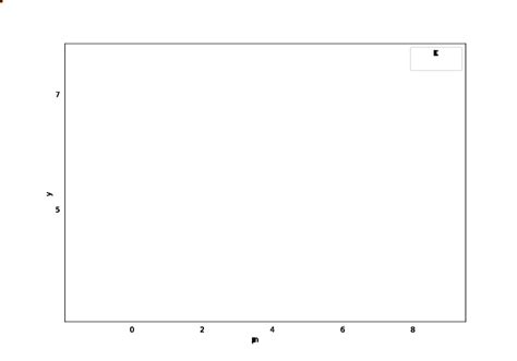 How Does Umap Dimensionality Reduction Work Baeldung On Computer Science