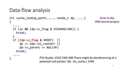 Story Of Static Code Analyzer Development Ppt