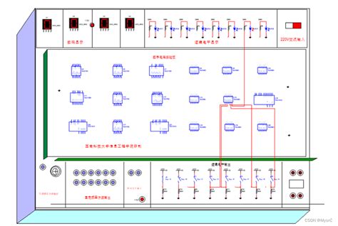 西南科技大学数字电子技术实验一（数字信号基本参数与逻辑门电路功能测试及fpga 实现 ）预习报告电路实验报告西南科技大学 Csdn博客
