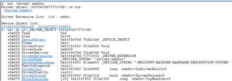 Writing A Windows Driver Model Driver A Step By Step Guide Apriorit