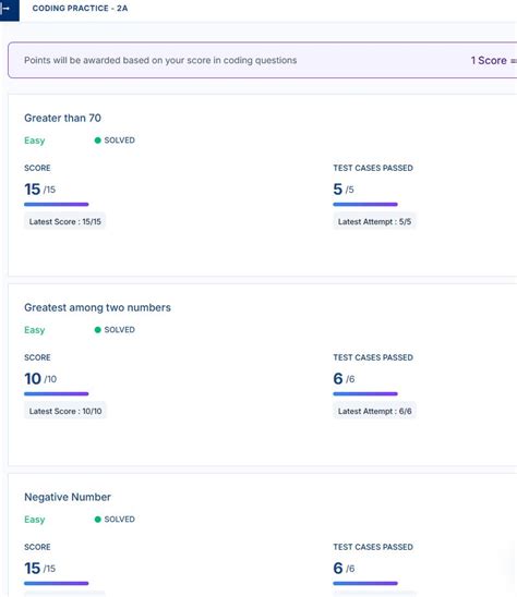 Ccbp Nxtwave Fullstackdeveloper Mern Website Python Skills