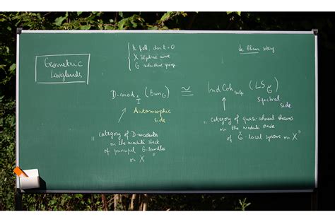 on the proof of the geometric langlands correspondance ihes