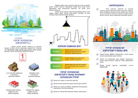 Эрчим Хүчний Зохицуулах Хороо Эрчим Хүчний Хэмнэлт Үр Ашиг