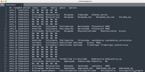 Taxonomy Assignment EDNA Workshop HKU