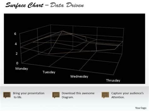 Data Analysis Template Driven Surface Chart Indicating Areas Powerpoint