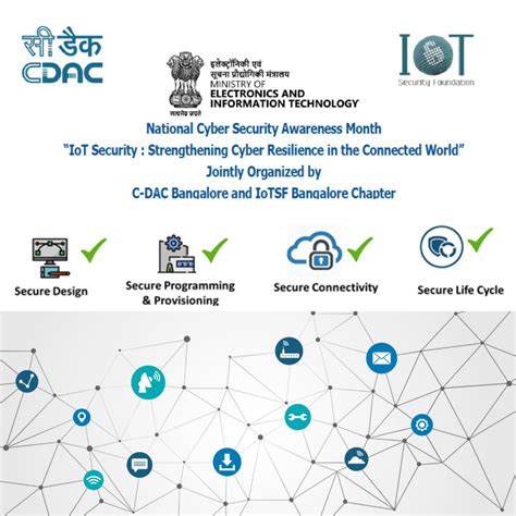 Meity Iotsecurity Iotsecurity Cyberresilience Cdac Iotsf Nationalcybersecurity