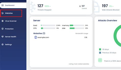 Nginx Configuration Management Via Gui Opsshield