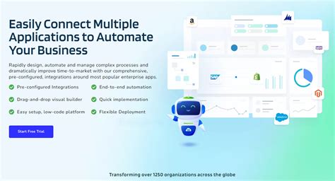 Getting An Account Appseconnect Product Docs