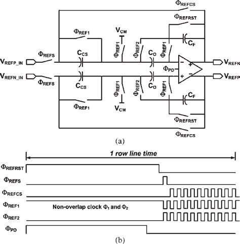 Schematic Of A Comparator In The SA ADC Download Scientific Diagram