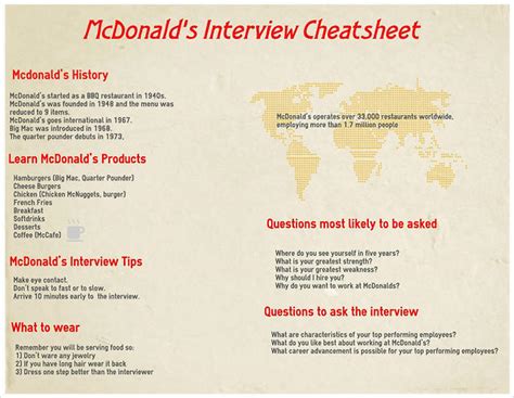 Mcdonalds Interview Cheatsheet Worknearyou On Tumblr